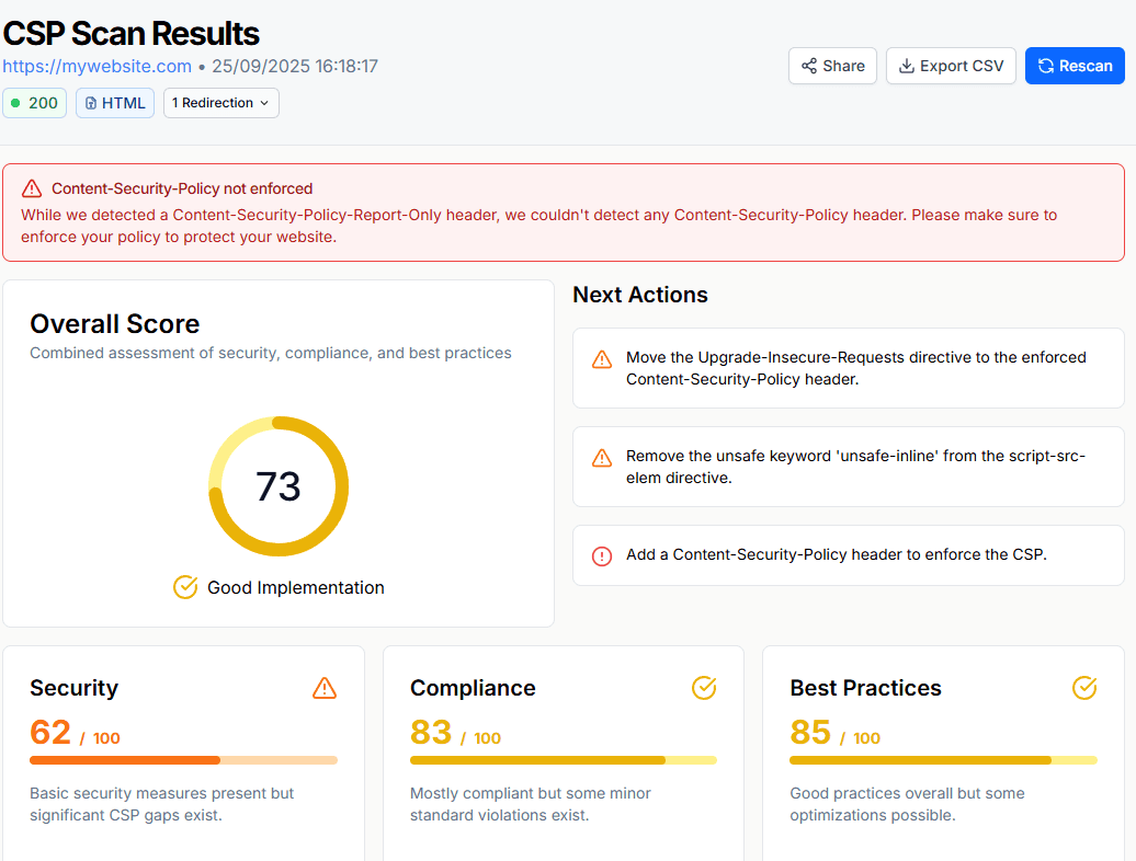 Fix Bitsight & SecurityScorecard CSP findings | CentralCSP